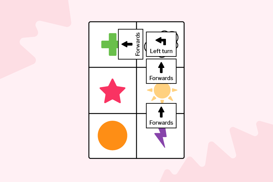 attiyaed – Education and life experiences