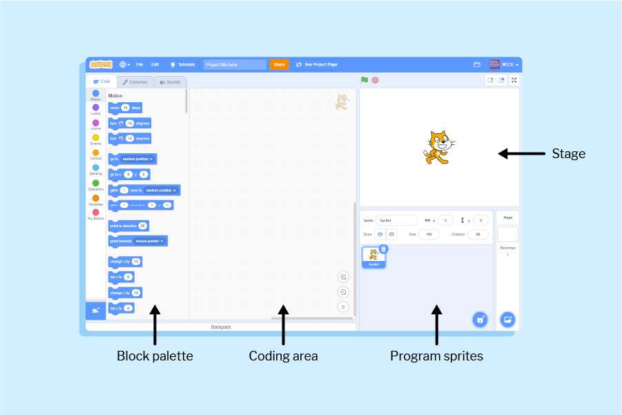 attiyaed – Education and life experiences